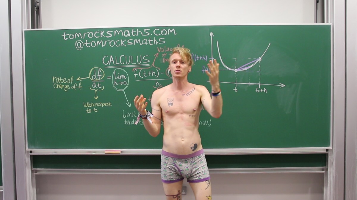 Equations Stripped: Calculus – TOM ROCKS MATHS