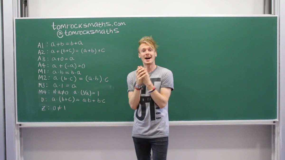 What are the most basic Mathematical Axioms? – TOM ROCKS MATHS