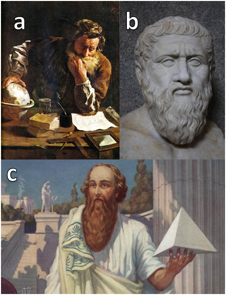 Ancient Greek Mathematicians – TOM ROCKS MATHS
