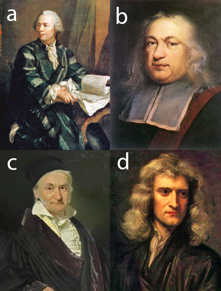 A mathematicians age is but a number… – TOM ROCKS MATHS