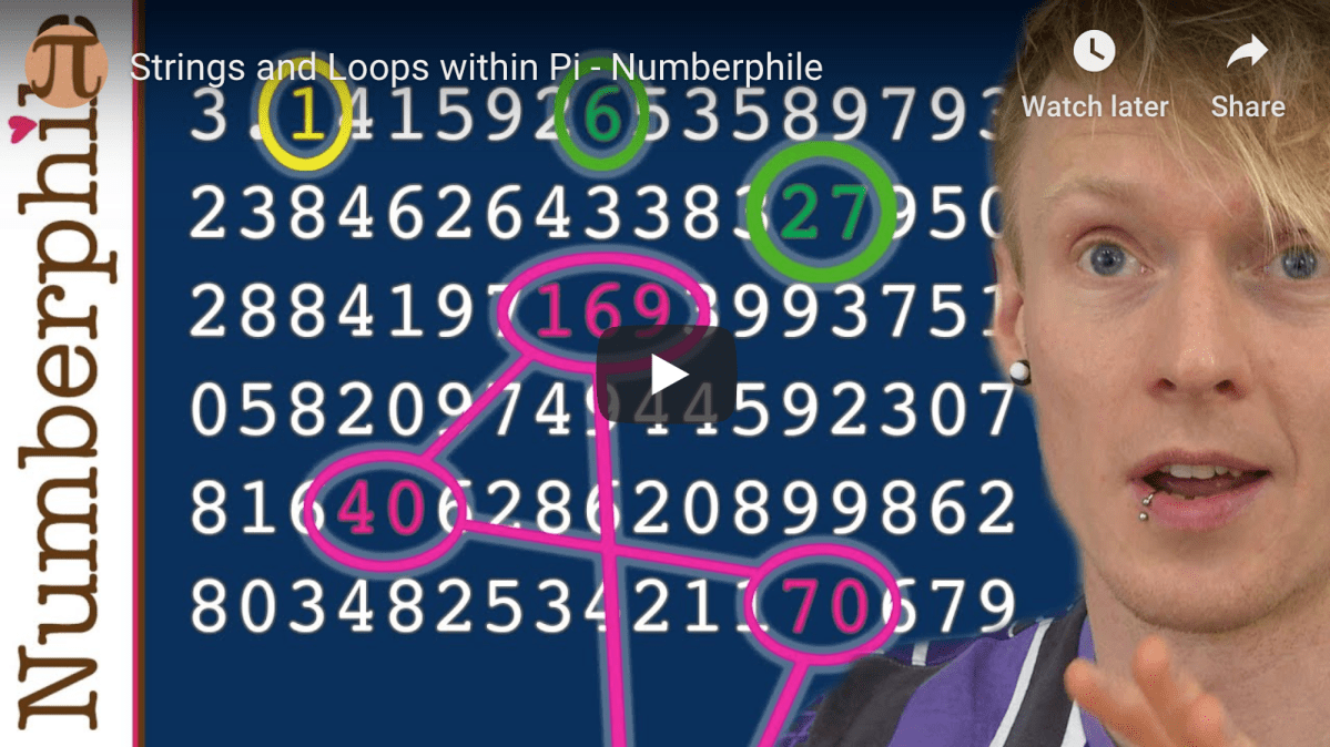 Numberphile: Strings and Loops within Pi – TOM ROCKS MATHS