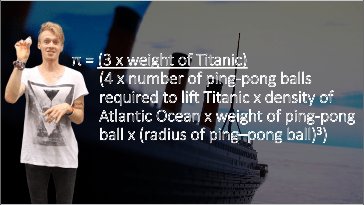 Make your own Pi – TOM ROCKS MATHS