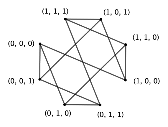 Oxbridge admission question: how many paths are there between opposite ...