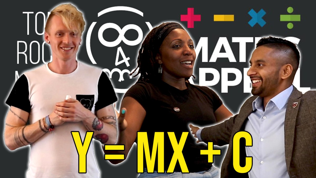 GCSE Maths: Straight-line Graphs (y = mx + c) – TOM ROCKS MATHS