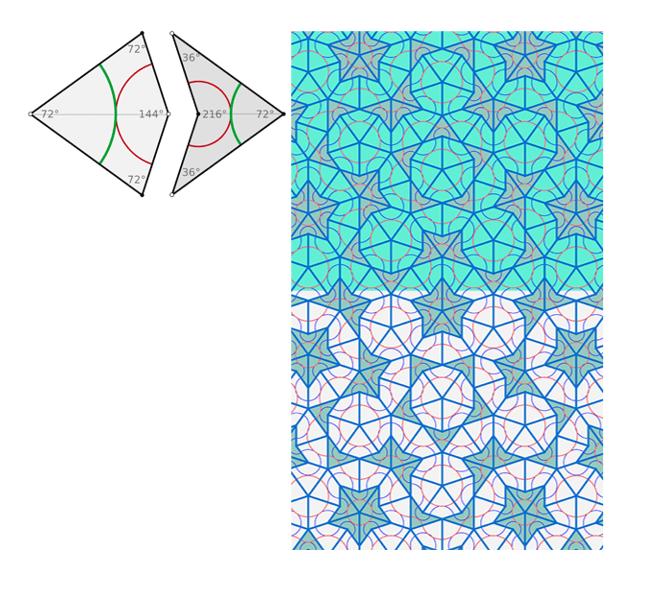 Tessellation, Penrose Tilings and Infinity – TOM ROCKS MATHS