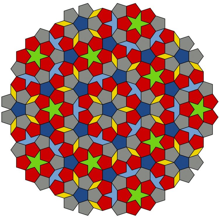 Tessellation, Penrose Tilings and Infinity – TOM ROCKS MATHS