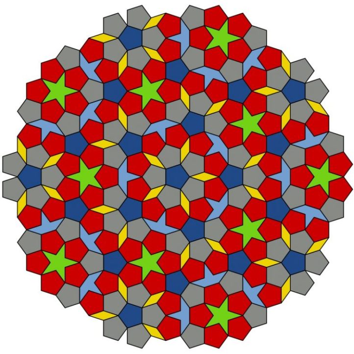 Tessellation, Penrose Tilings and Infinity – TOM ROCKS MATHS