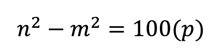 Fun with Square Numbers – TOM ROCKS MATHS