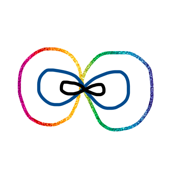 Different Sizes of Infinities?! – TOM ROCKS MATHS