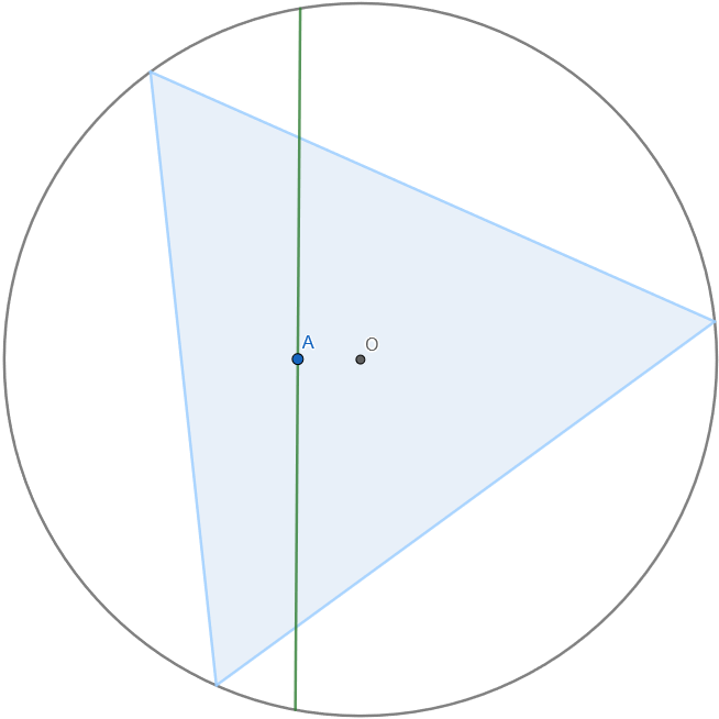 Bertrand Paradox – TOM ROCKS MATHS