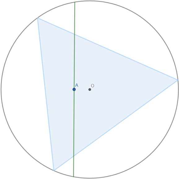 Bertrand Paradox – TOM ROCKS MATHS
