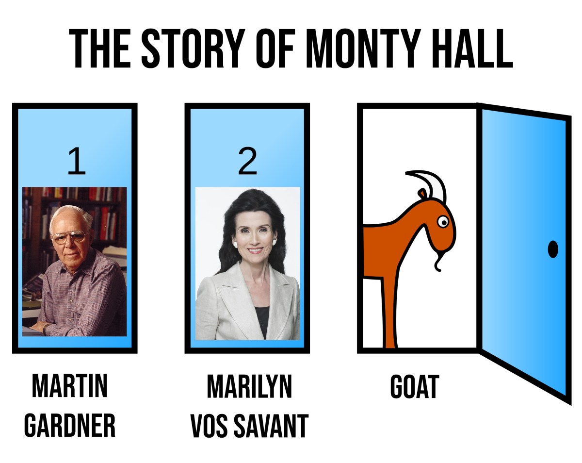 Monty Hall Origins – TOM ROCKS MATHS