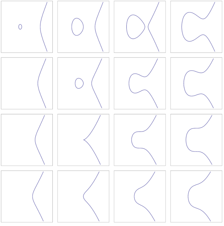 Elliptic Curve Cryptography – TOM ROCKS MATHS