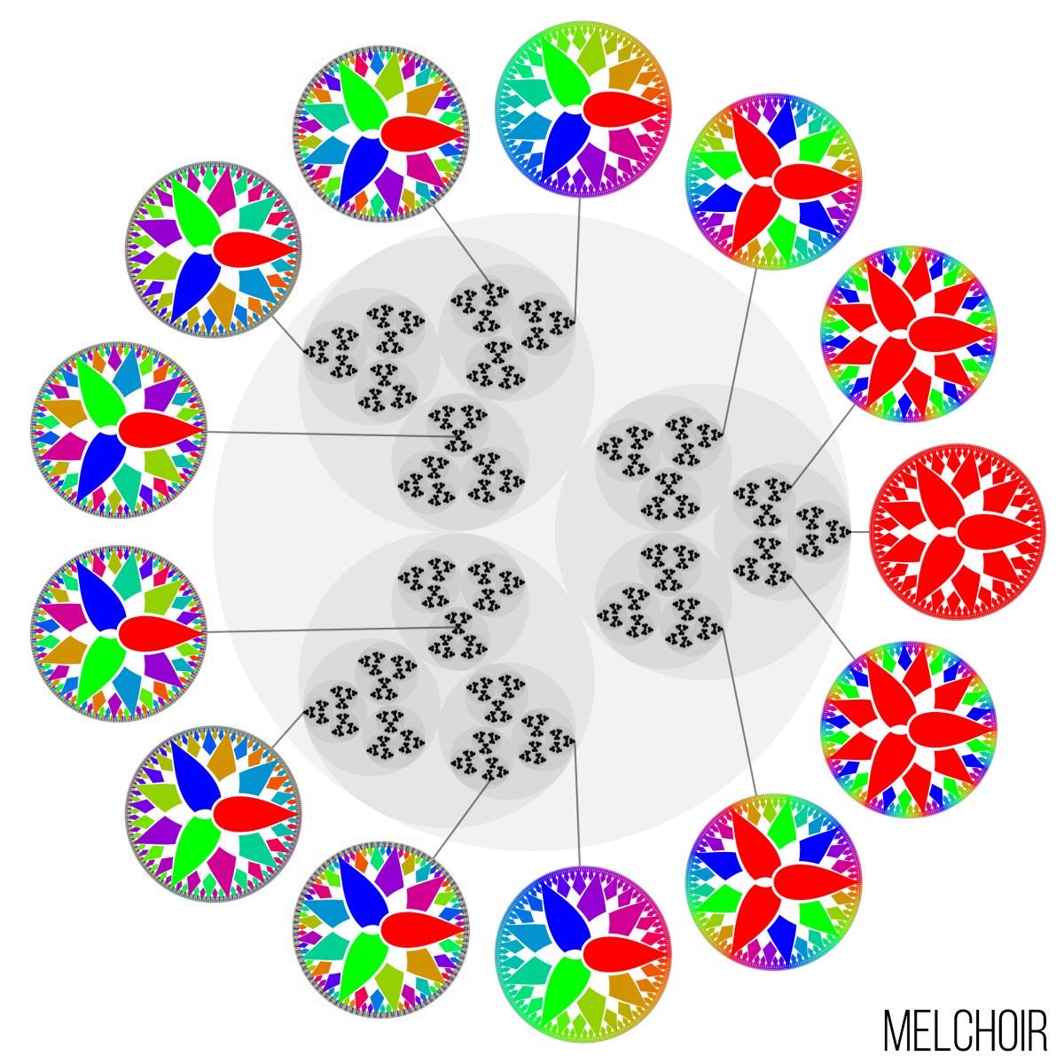 A Brief Exposé of P-adics – TOM ROCKS MATHS