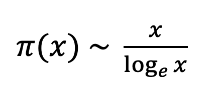 Prime Numbers – What We Know – TOM ROCKS MATHS