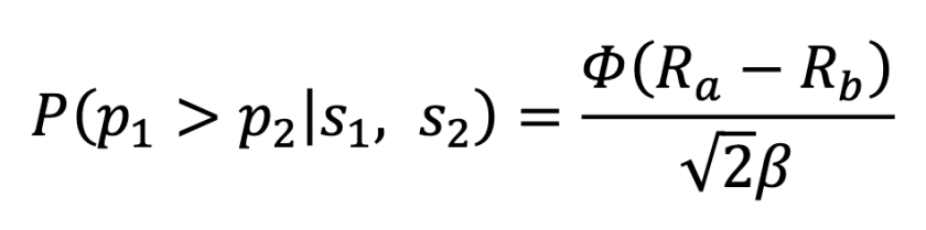 Elo and Glicko Standardised Rating Systems – TOM ROCKS MATHS