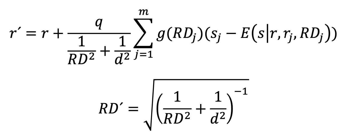 Elo and Glicko Standardised Rating Systems – TOM ROCKS MATHS