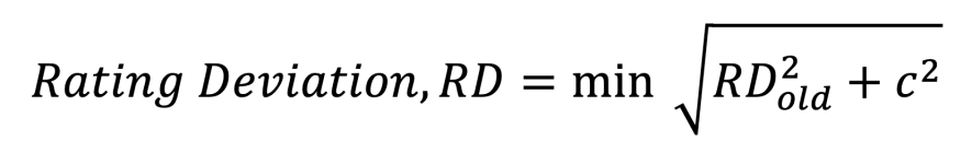 Elo and Glicko Standardised Rating Systems – TOM ROCKS MATHS