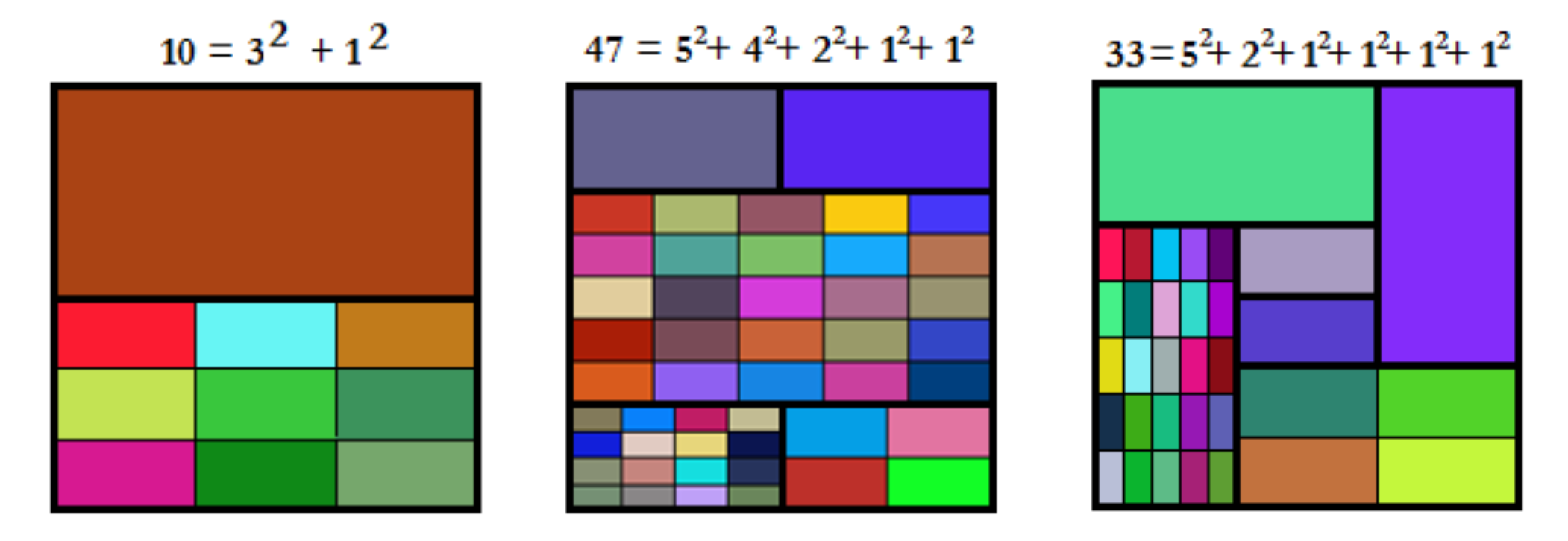 A Problem With Rectangles Revisited Tom Rocks Maths