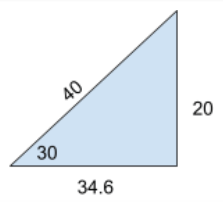 Golf and Projectile Motion – TOM ROCKS MATHS
