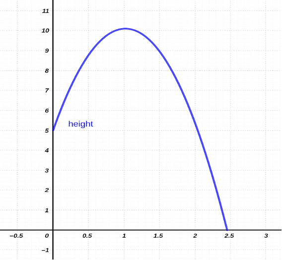 Stop 1: Positivity Planet – TOM ROCKS MATHS