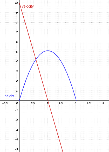 Stop 1: Positivity Planet – TOM ROCKS MATHS