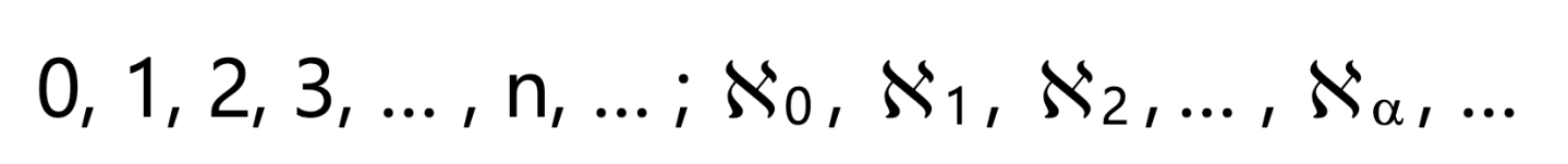 5 Types of Infinity – TOM ROCKS MATHS