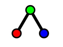 Cayley’s Formula – How many trees can you make from n labelled vertices ...