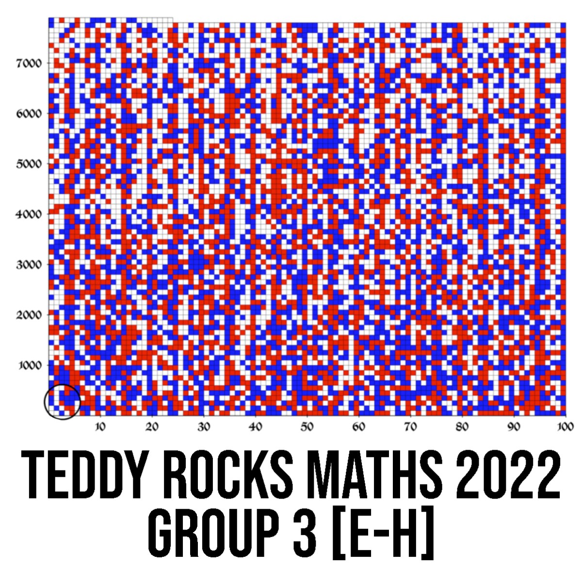 Teddy Rocks Maths Showcase 2022: Group 3 [E-H] – TOM ROCKS MATHS