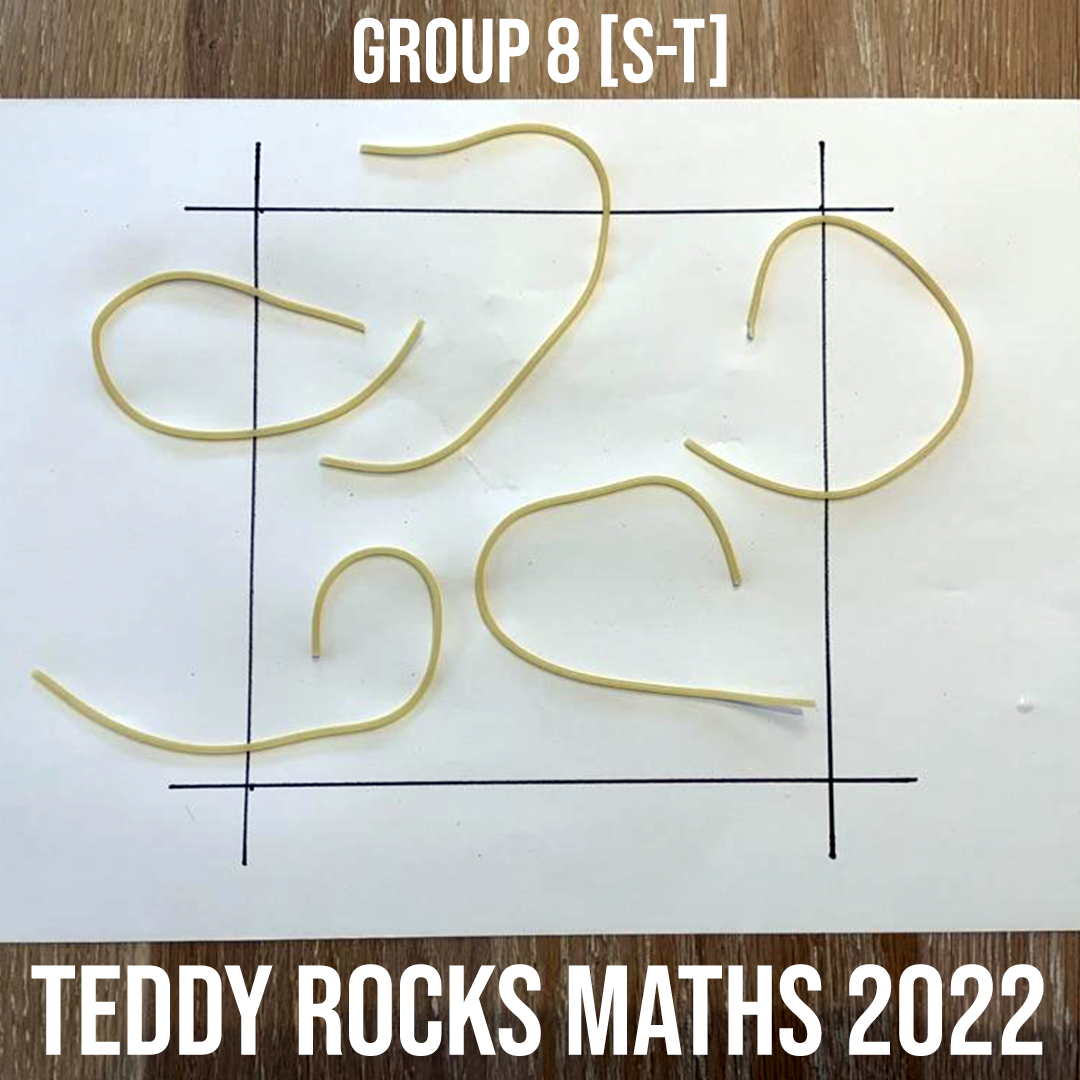 Teddy Rocks Maths Showcase 2022: Group 8 [S-T] – TOM ROCKS MATHS
