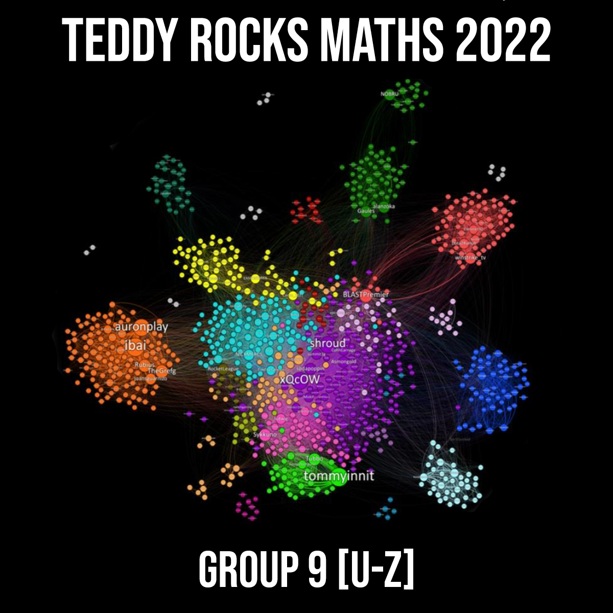 Teddy Rocks Maths Showcase 2022: Group 9 [U-Z] – TOM ROCKS MATHS