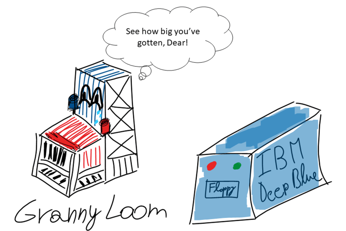 How do Computers do Maths? – TOM ROCKS MATHS