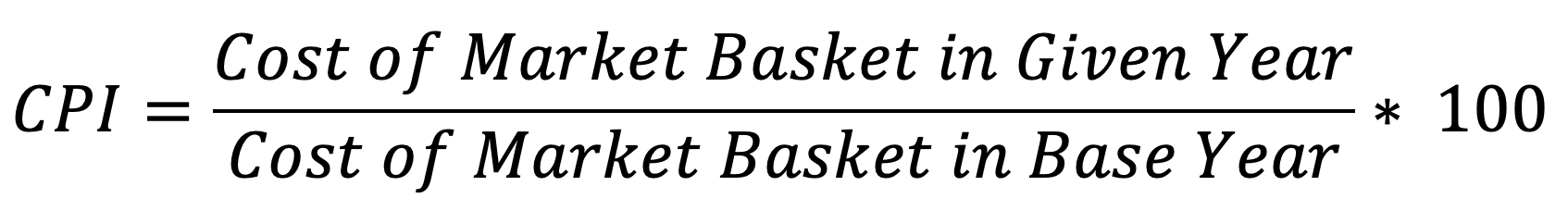 What is Inflation and how is it calculated? – TOM ROCKS MATHS