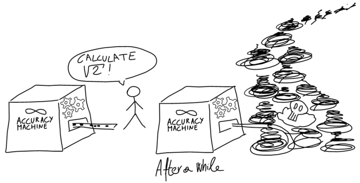 How do computers solve equations? – TOM ROCKS MATHS