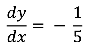 How do computers solve equations? – TOM ROCKS MATHS