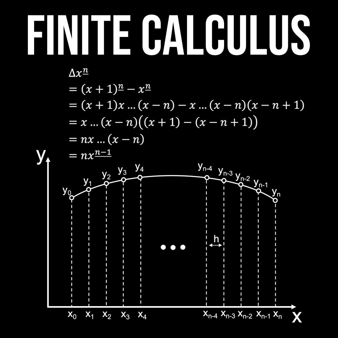 The Finite Calculus: Part I Differentiation – TOM ROCKS MATHS