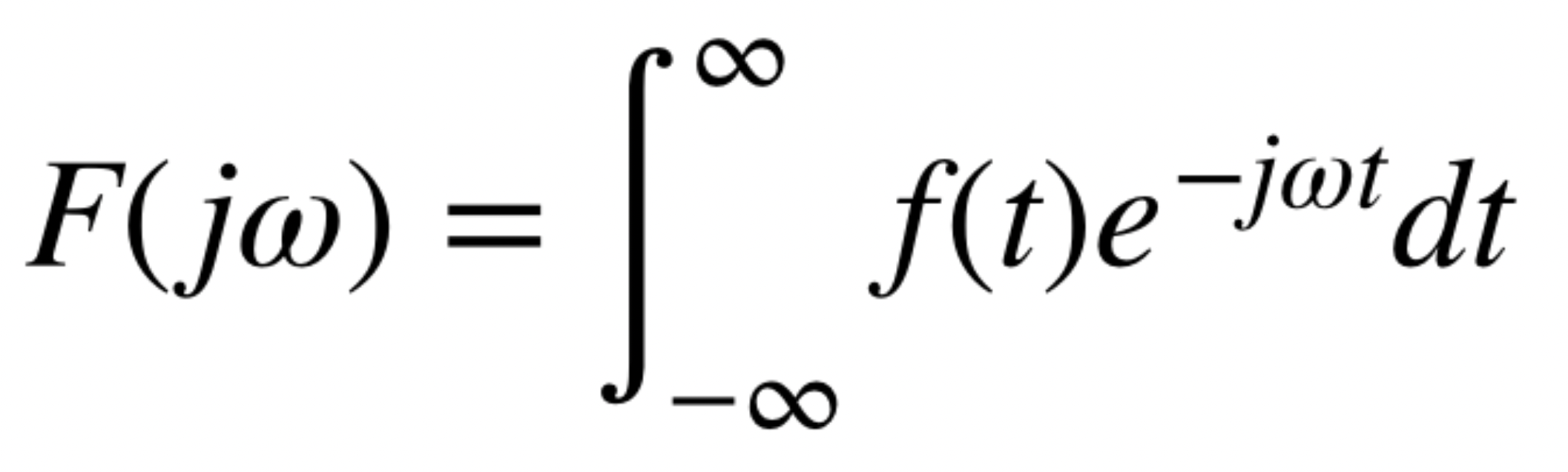 Joseph Fourier, Quantum Mechanics and 80’s Pop Music – TOM ROCKS MATHS