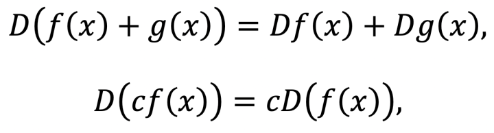 The Finite Calculus: Part I Differentiation – TOM ROCKS MATHS