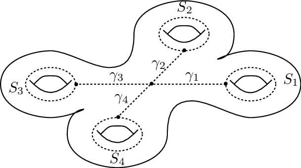 The 9 Regular Polyhedra – TOM ROCKS MATHS