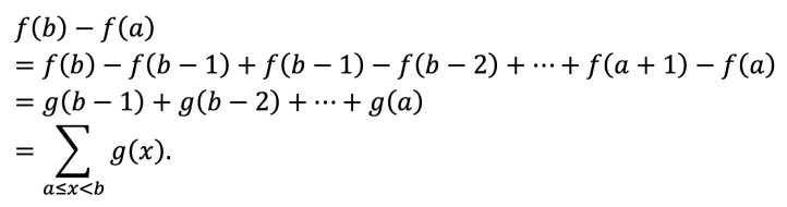 The Finite Calculus Part Ii Integration Tom Rocks Maths