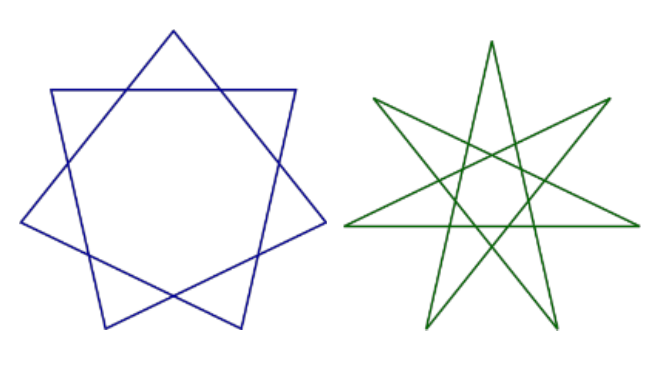 The 9 Regular Polyhedra – TOM ROCKS MATHS
