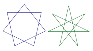 The 9 Regular Polyhedra – TOM ROCKS MATHS