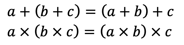 The Ultimate Guide to Groups: Part I – TOM ROCKS MATHS