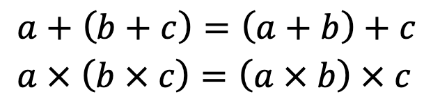 The Ultimate Guide to Groups: Part I – TOM ROCKS MATHS