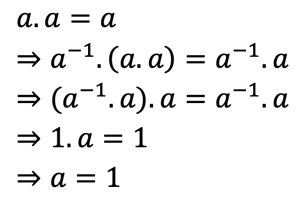 The Ultimate Guide to Groups: Part II – TOM ROCKS MATHS