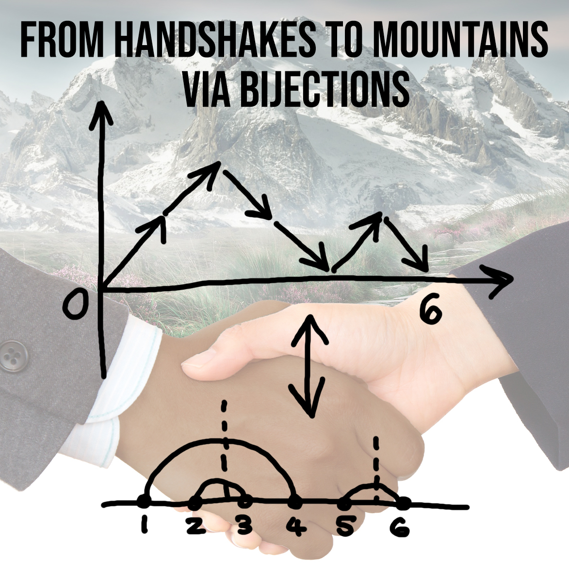 From Handshakes to Mountains – TOM ROCKS MATHS