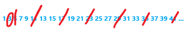 Numbers with Cool Names: Happy, Lucky and Perfect – TOM ROCKS MATHS