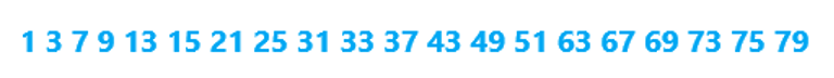 Numbers with Cool Names: Happy, Lucky and Perfect – TOM ROCKS MATHS