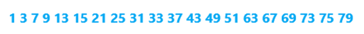 Numbers with Cool Names: Happy, Lucky and Perfect – TOM ROCKS MATHS