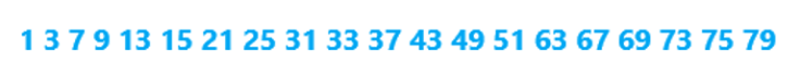 Numbers with Cool Names: Happy, Lucky and Perfect – TOM ROCKS MATHS